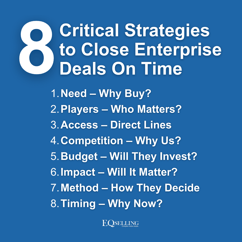8 Critical Strategies to Mitigate Deal Risk and Close Enterprise Sales ...